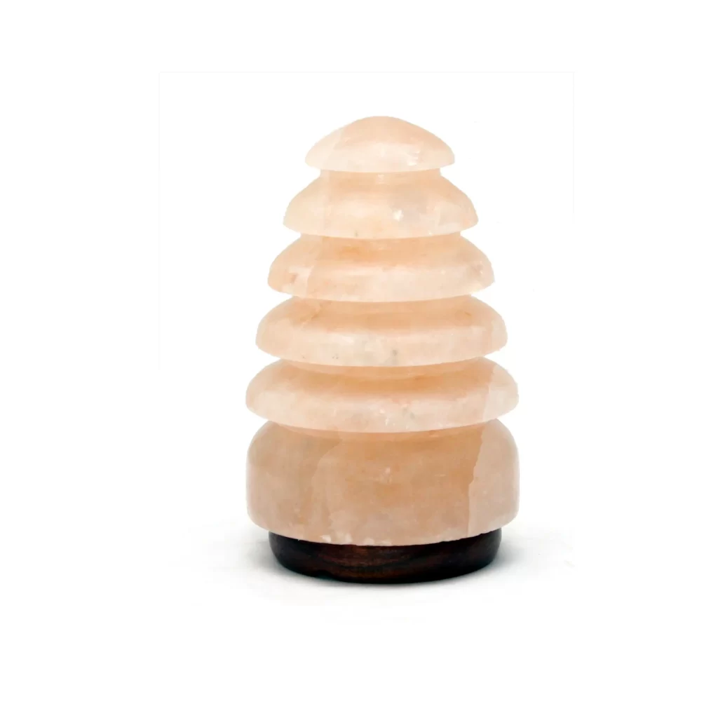 Simple Shapes - Orient Corporation